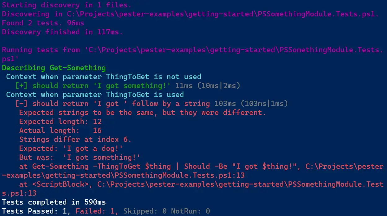 Getting Started With Pester Testing In Powershell Jeff Brown Tech 8987