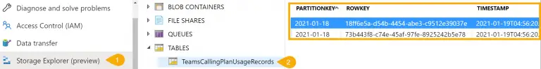 How to Export Teams PSTN Usage Records with Azure Functions | Jeff Brown Tech