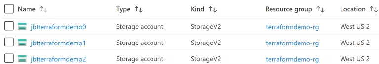 Terraform Count vs. For Each: Which One Do You Use? | Jeff Brown Tech