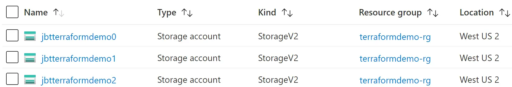 Terraform Count Vs For Each Which One Do You Use Jeff Brown Tech 7778