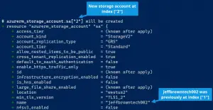 Avoiding Terraform For_Each Index Issues | Jeff Brown Tech