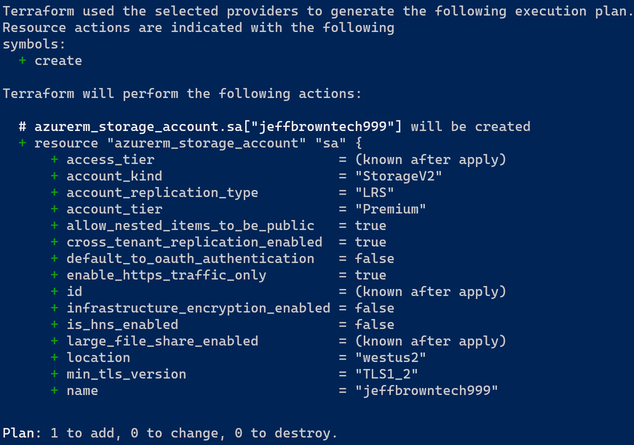 Avoiding Terraform For_Each Index Issues | Jeff Brown Tech Avoiding Terraform For_Each Index Issues | Jeff Brown Tech