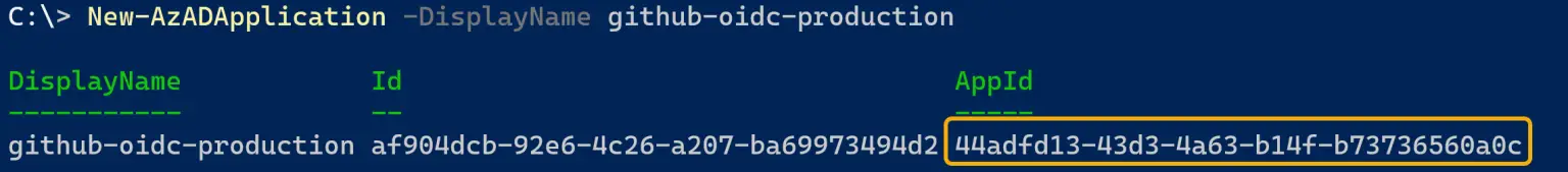 Connect Github And Azure Using Openid Connect Jeff Brown Tech