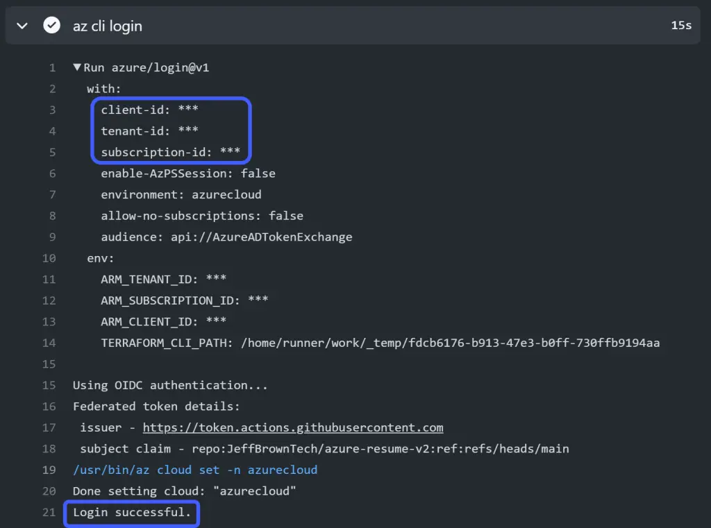 Connect Github And Azure Using Openid Connect Jeff Brown Tech